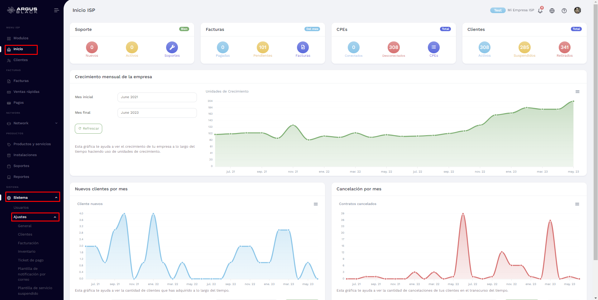 Cómo ajustar la plantilla de servicio suspendido – Documentación de Argus Black